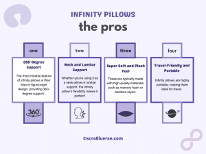 What Is an Infinity Pillow? Ultimate Travel Pillow Guide